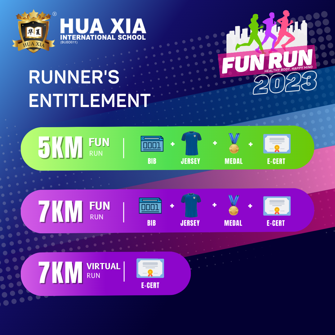 Hua Xia Fun Run 2023 – HUA XIA